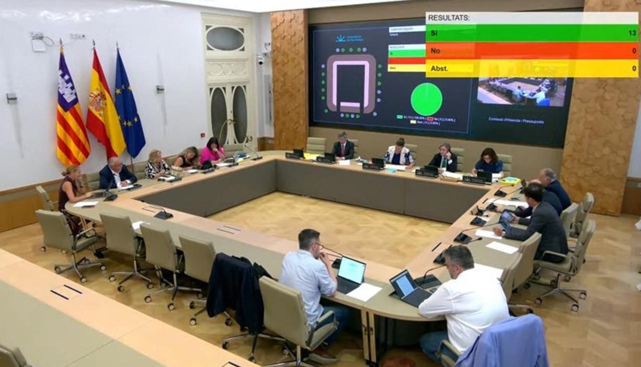 El Parlament reclama al Govern espanyol que impulsi la modificació del ...